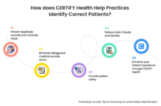 How to Ensure Patient Safety with Positive Patient Identification
