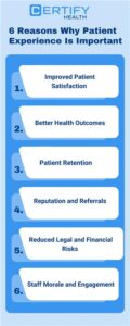 9 Powerful Strategies for Enhancing Patient Experience in Healthcare