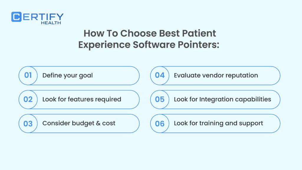 A Complete Guide on What is Patient Experience Software
