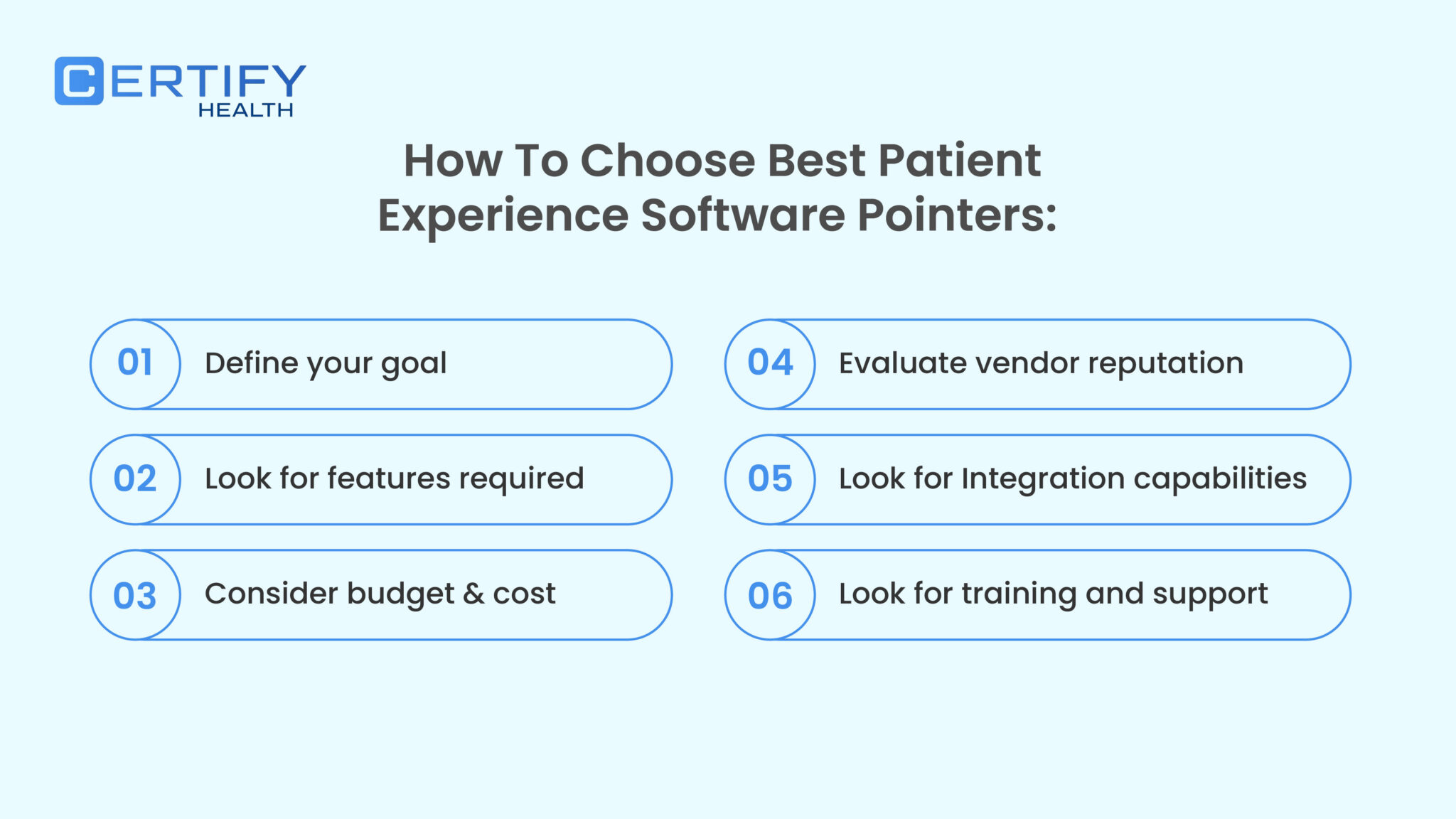 A Complete Guide on What is Patient Experience Software