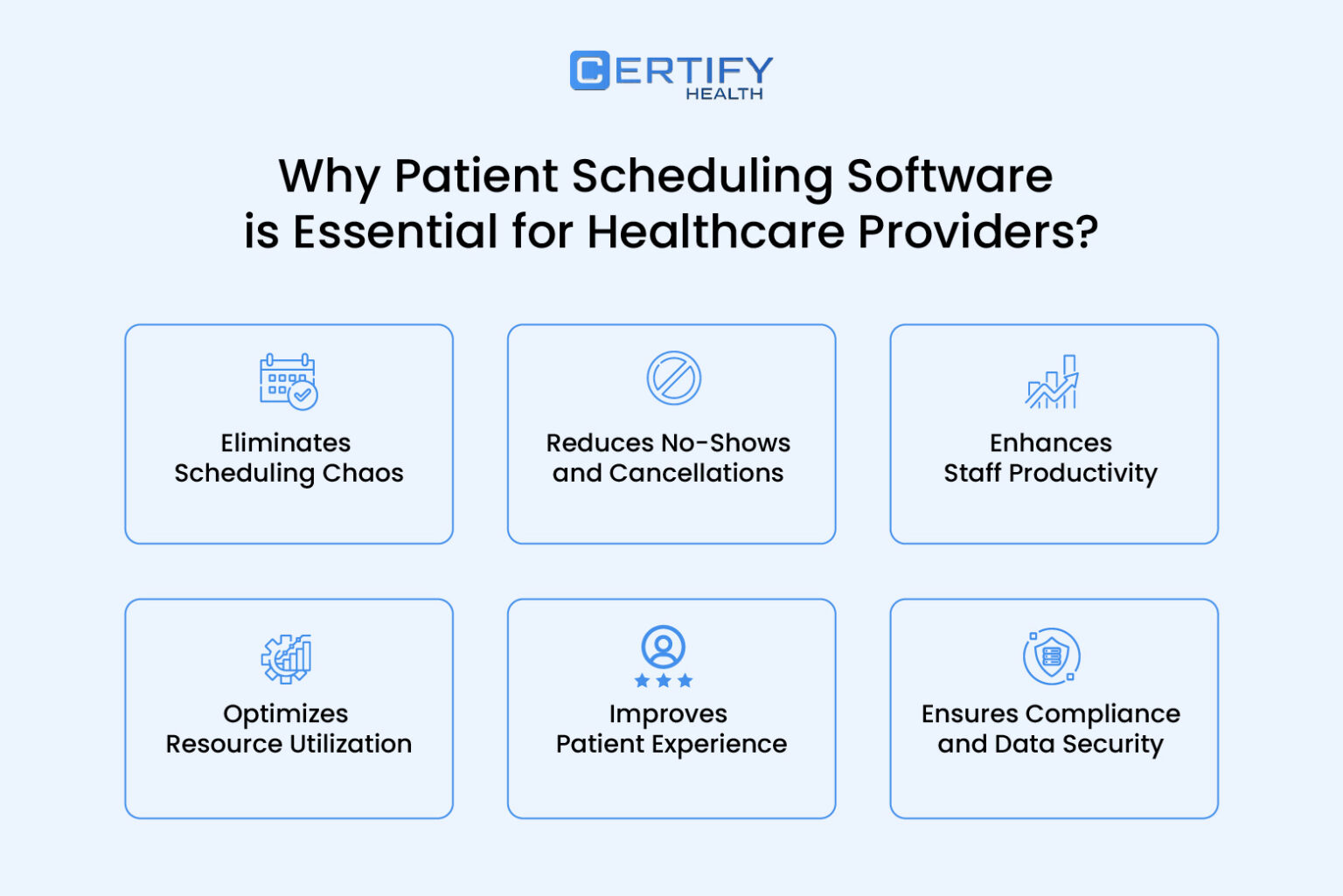 What Is Patient Scheduling Software? Everything You Need to Know