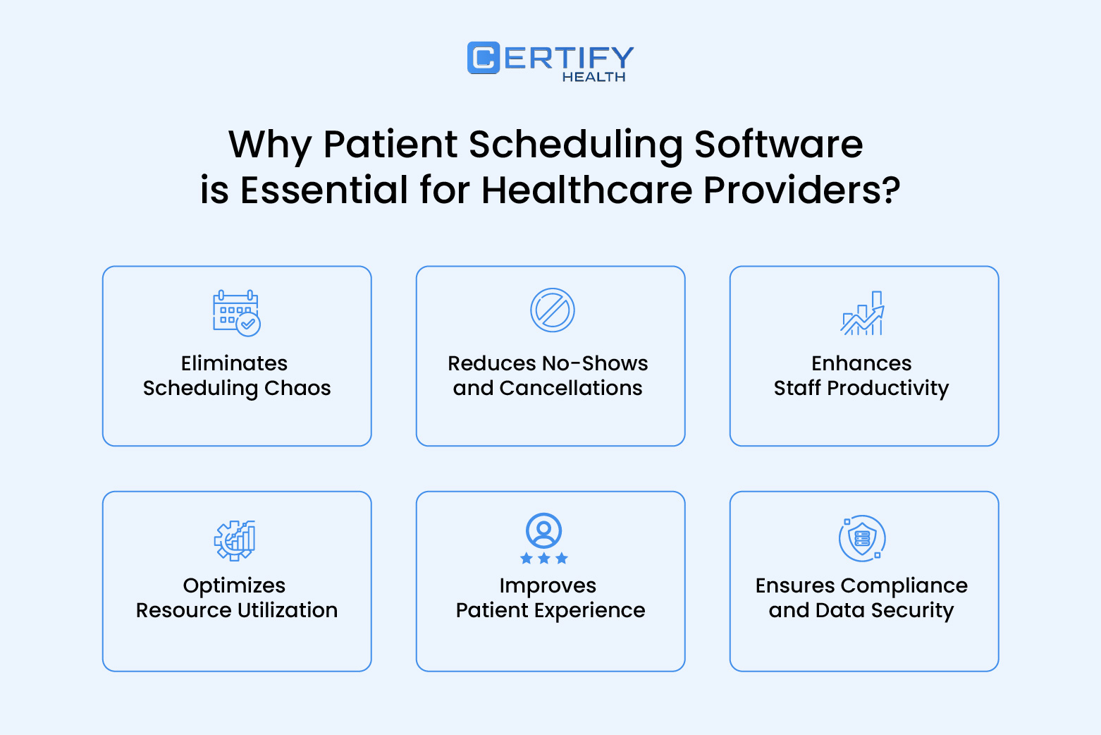 What Is Patient Scheduling Software? Everything You Need to Know