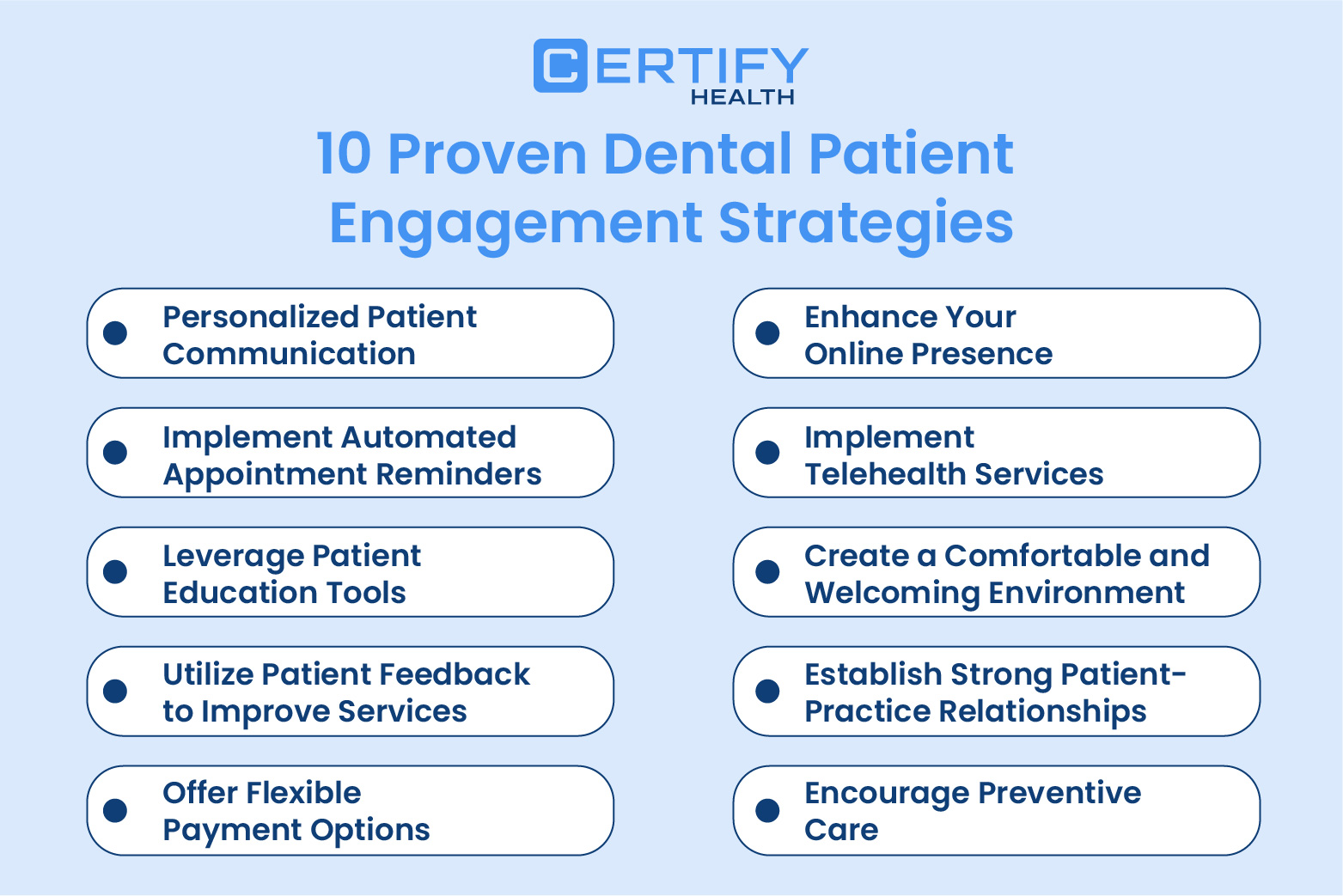 10 Proven Dental Patient Engagement Strategy