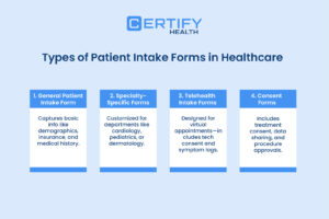 Complete Guide to Patient Intake Forms for Healthcare Practices