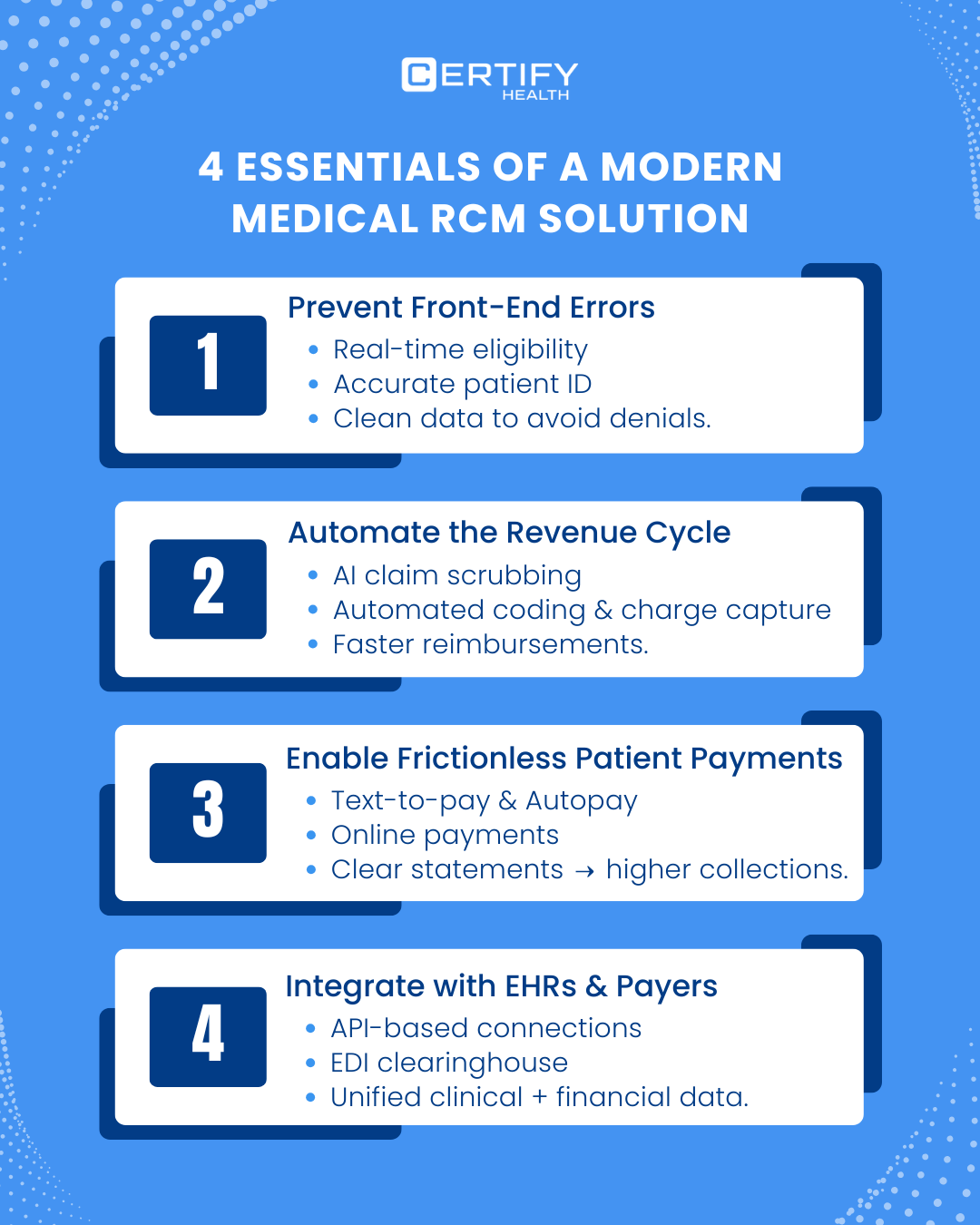 3 Best Medical RCM Solutions for 2026: Ranked & Reviewed