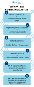 The Ultimate Guide to Patient Experience in Healthcare