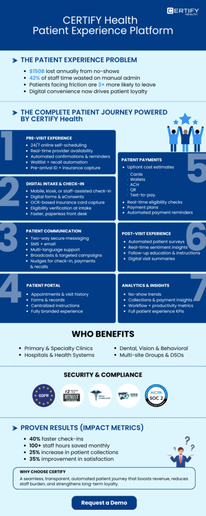 The Ultimate Guide to Patient Experience in Healthcare